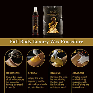 Italwax Luxury Full Body Wax 2.2lb 1kg
