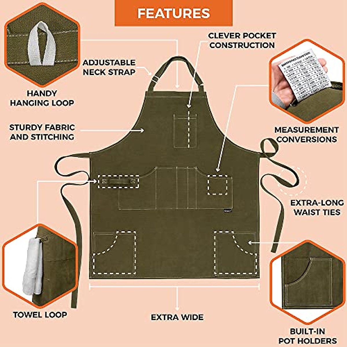 opux Chef Apron for Men, Kitchen Apron with Pockets for Women, Large Unisex Canvas Apron for Cooking Grilling BBQ Baking, Heavy Duty Apron for Work, Olive Green
