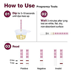 Easy@Home Pregnancy Test Strips Kit, Powered by Premom Ovulation Predictor iOS and Android APP, 20 HCG Tests