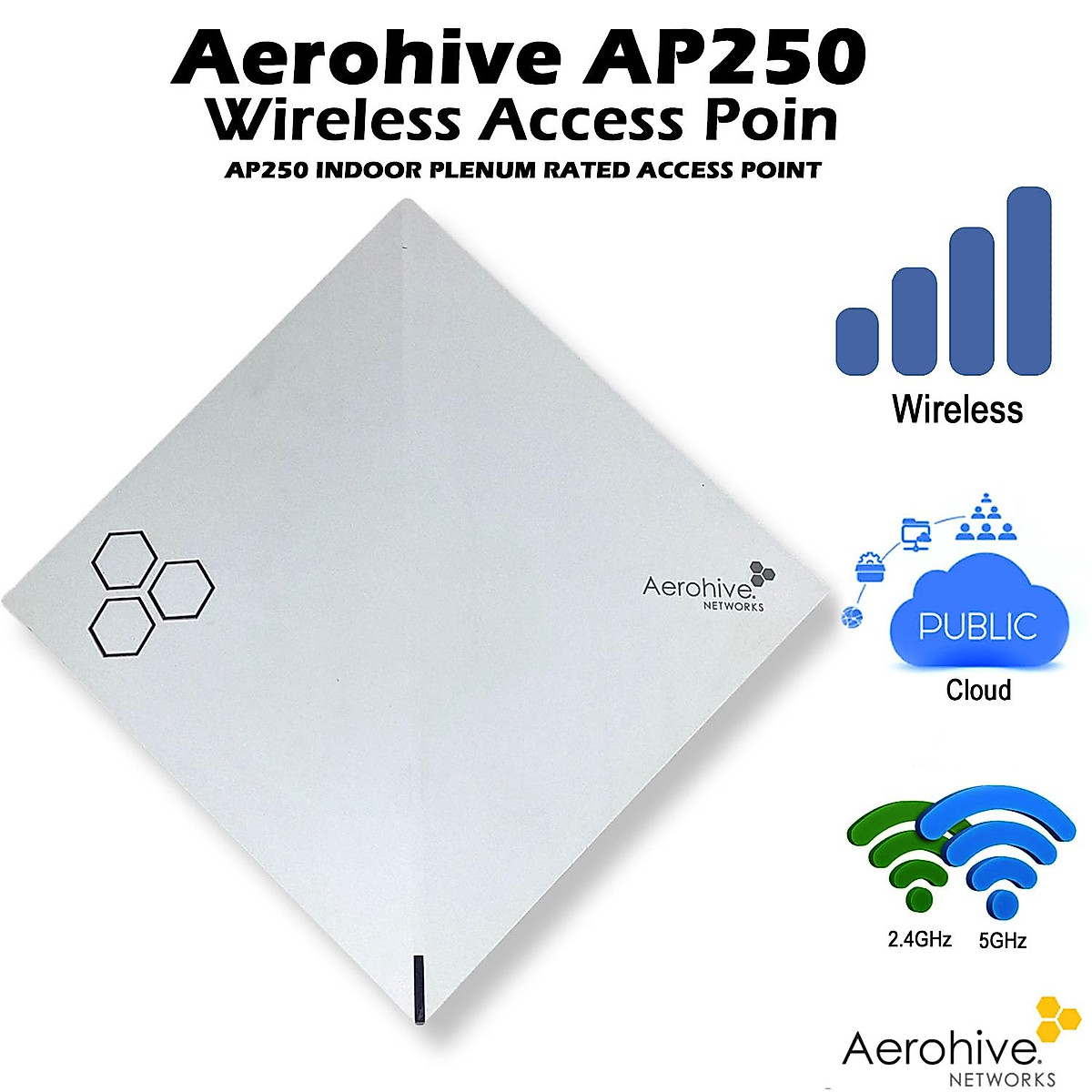 Aerohive AP250 Indoor Wireless Access Point AH-AP-250-AC-FCC
