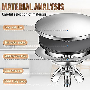2 Inch Kitchen Sink Hole Cover Faucet Hole Cover Stainless Steel Kitchen Sink Tap Hole Plate Stopper Cover Blanking Metal Plug (Brushed Stainless Steel)