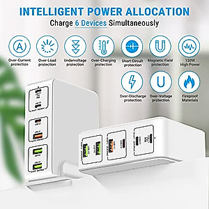 Fotirax 120W Multi Ports USB C Fast Charging Station,6-Port USB Wall Charger for Laptop,iPad, iPhone,Airpods,Charger hub