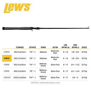 Lew's XD Series 7'6"-1 Med. HVY. Crankbait Casting Rod