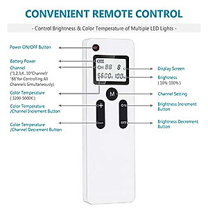 Neewer 2 Packs Advanced 2.4G 480 LED Video Light, Photography Lighting Kit with Bag, Dimmable Bi-Color LED Panel with 2.4G Wireless Remote, 480 LED Panel Softbox and Light Stand for Portrait Product