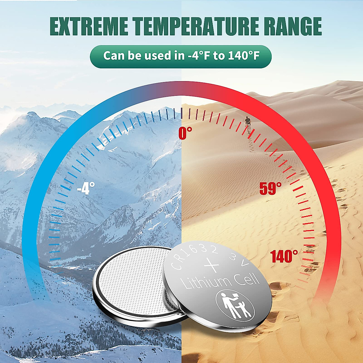 tyrone 3V Lithium Battery High Capacity Button Cell Battery for Watch, Key Fob, Car Remote, Glucose Monitor (CR12201)