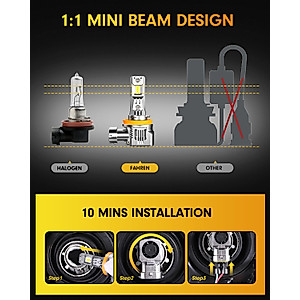 FAHREN H11 LED bulbs,28000LM 800% Brightness H8 H9 LED Bulbs,6500K Cool White LED Light bulbs,1:1 Mini Size Plug and Play, IP68 Waterproof, Quick Installation Pack of 2