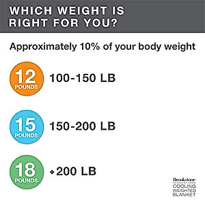 Brookstone Innovations Cooling Weighted Blanket - Machine Washable Removeable Quilted Cooling Zip Off Cover - Measures 48 in. X 72 in. - 18 Pound Weight - Dark Blue