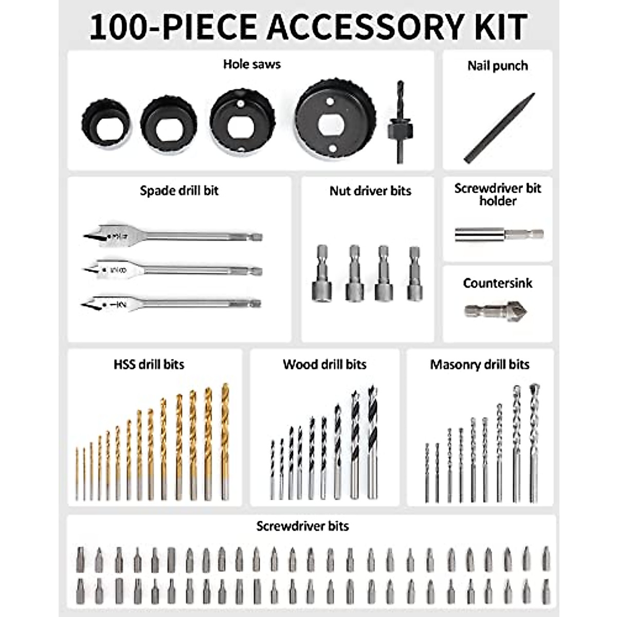 AVID POWER Drill Bit Set, Titanium Twist Brad Point Drill Bits for Drill/Driver, Drill and Screwdriver Bits Combo Kit with Case for Metal, Wood, Concrete and Masonry, 100 Pieces
