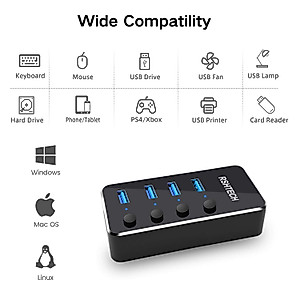 Powered USB Hub, RSHTECH 4 Port USB 3.0 Hub Splitter Portable Aluminum USB Data Hub Expander with Individual On/Off Switch and Universal 5V AC Adapter, 3.3ft USB 3.0 Cable (RSH-516)