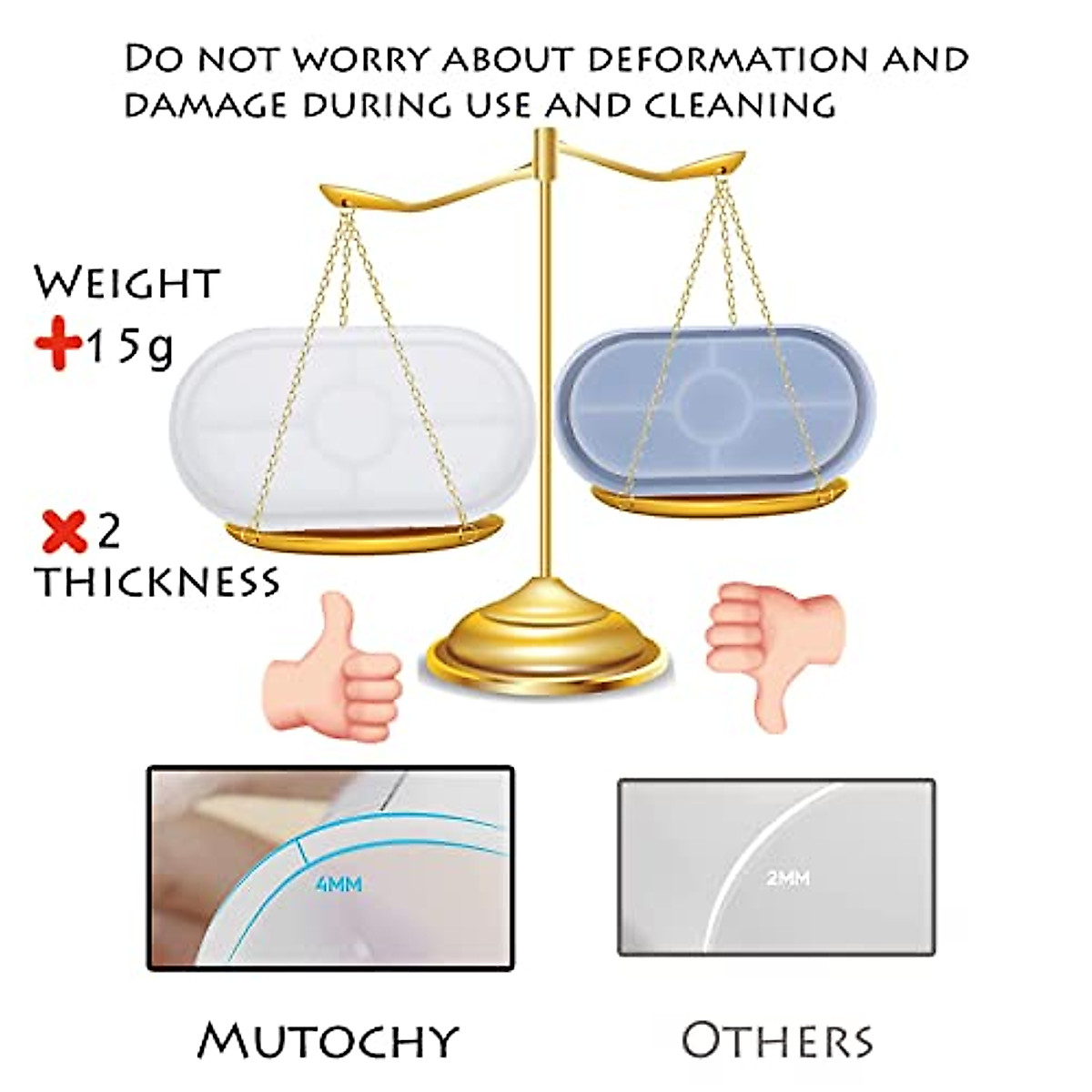 2Pcs DIY Resin Tray Mold,Oval Silicone Coaster Mold, Resin Casting Silicone Mold for Craft Jewelry Storage, Office Home Decoration Supplies Ideal Present (M)