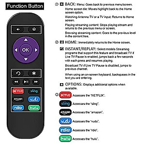 Gvirtue Remote Control Replacement for Roku Express, Roku Express+, Roku Box Model: Roku 1, Roku 2(HD, XD, XS), Roku 3, Roku LT, HD, XD, XDS, Roku N1