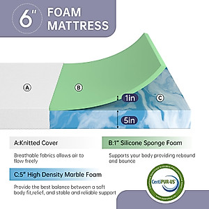 PayLessHere Gel Memory Foam Mattress,Mattress for Cooling Sleep & Pressure Relief, Mattress in a Box with Washable and Removable Zipper Cover,Fiberglass Free,CertiPUR-US Certified,6 Inch Twin