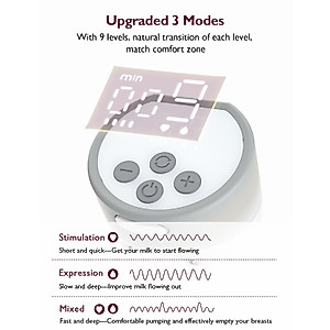 Momcozy S12 Pro Hands-Free Breast Pump Gradient Gray & Breast Pump Bag for Hands-Free Wearable Breast Pumps（Holds 2 Pumps）