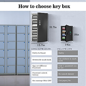 120 Key Lock Box,Metal Key Cabinet Organizer Wall Mount use OTP Technology Unlock,Fixed Password/Bluetooth Unlock, App Remotely Generates Pin Codes Without Internet,Great for Key Hook & Storage