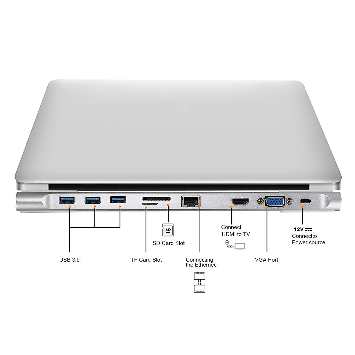 ADLOKO 10 in 1 USB C Hub, 4K HDMI, VGA, SD/TF Card Reader, RJ45 Ethernet, 3X USB3.0 Ports, 3.5mm Audio USB C Multiport Adapter