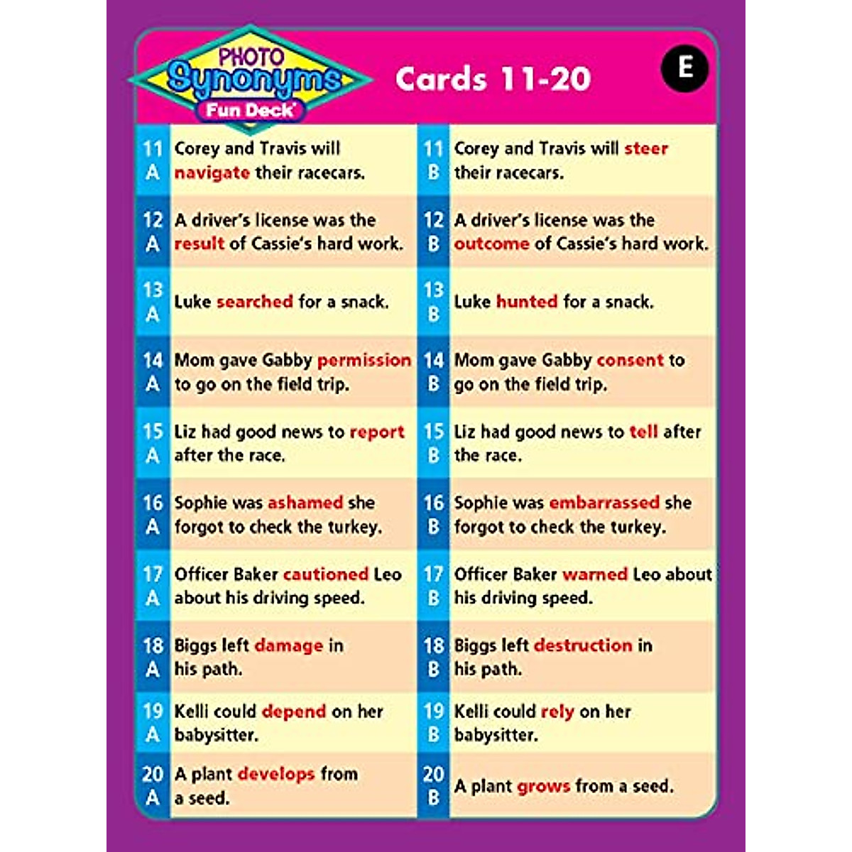 Super Duper Publications | Photo Synonyms Fun Deck Flash Cards | Educational Learning Resource for Children