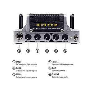 Hotone Nano Legacy British Invasion 5-Watt Compact Guitar Amp Head with 3-Band EQ