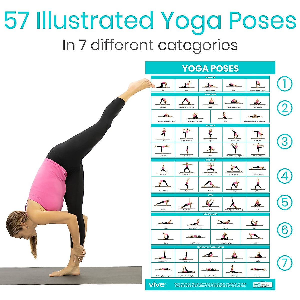 Vive Yoga Poses + Stretching Exercises + Resistance Band Workouts Poster for Home Gym (3 Pack) - 149 Illustrations for Flexibility, Strength, Core, Exercising, Pilates Mat - Work Chart Set, Laminated 30" x 17"