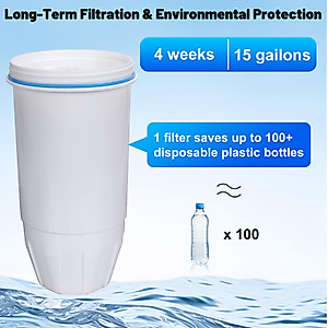Water Filters Replacement Compatible with Zero Pitcher and Dispenser ZR-004 ZP-006 ZR-017 ZR-001 ZD-013 ZS-008 Filter System Replacement Reduce Bad Taste, Odor, Lead, Chlorine, and PFOA/PFOS (2 Packs)