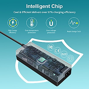 TAIFU 12V 3A AC/DC Adapter Repalcement for Sony PlayStation VR Virtual Reality Headset Sony PS4, PlayStation 4 PSVR PSVR2 CUH-ZAC1 CUH-ZVR2 CUH-ZVR1 ADP-36NH A EVI-D100 SQN36W12P-04 Power Supply Cord