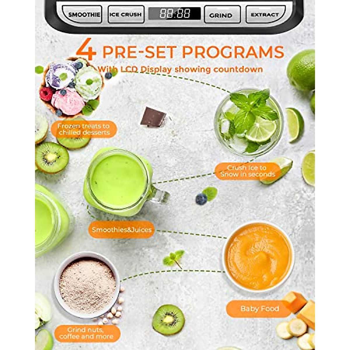 Syvio Blenders for Kitchen, Smoothie Blender 1450W with 4 Presets and 68 oz Tritan Container, Blender for Shakes and Smoothies, Crushing Ice, Frozen Fruits