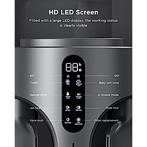 AIRMATE Bladeless Fan & HEPA Filter Air Purifier 2in1 with Remote, Silent 45”Oscillating Pedestal Fan, 5 Modes 24 Speeds, LED Display, 15H Timer, Auto Off, Portable Tower Fan for Bedroom Home Office