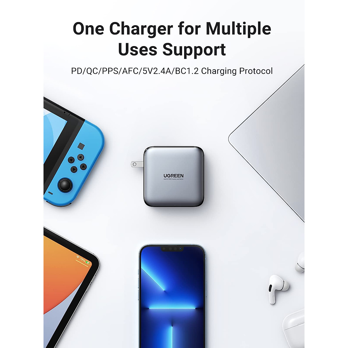 UGREEN 100W USB C Wall Charger, Nexode 2-Port GaN Foldable Fast Charger Block Compatible with MacBook Pro/Air, iPad Pro, iPhone 14 Pro, Dell XPS, Chromebook, Samsung Galaxy S23 Ultra, Pixel 7 Pro