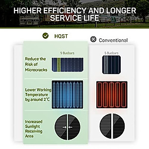 HQST 400 Watt Solar Panel Kit, 4 PCS 9BB Cell Monocrystalline Solar Panels with 12V/24V 40A MPPT Solar Charge Controller, Adaptor Kit, Tray Cables, Mounting Z Brackets for RV, Roof, Boat, Off-Grid