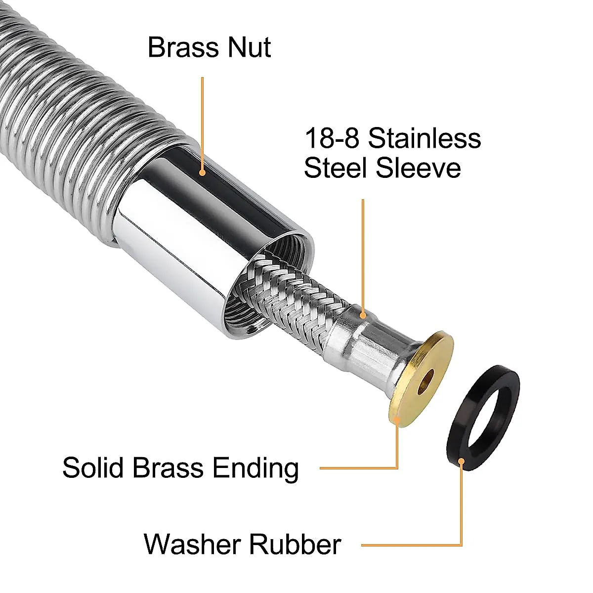 KOLLNIUN 38" Commercial Pre Rinse Hose Stainless Steel Flexible for Commercial Kitchen Sink Restaurant Industrial Dishwasher Faucet Pre-Rinse Sprayer Hose Replacement Part (96CM/38inch)