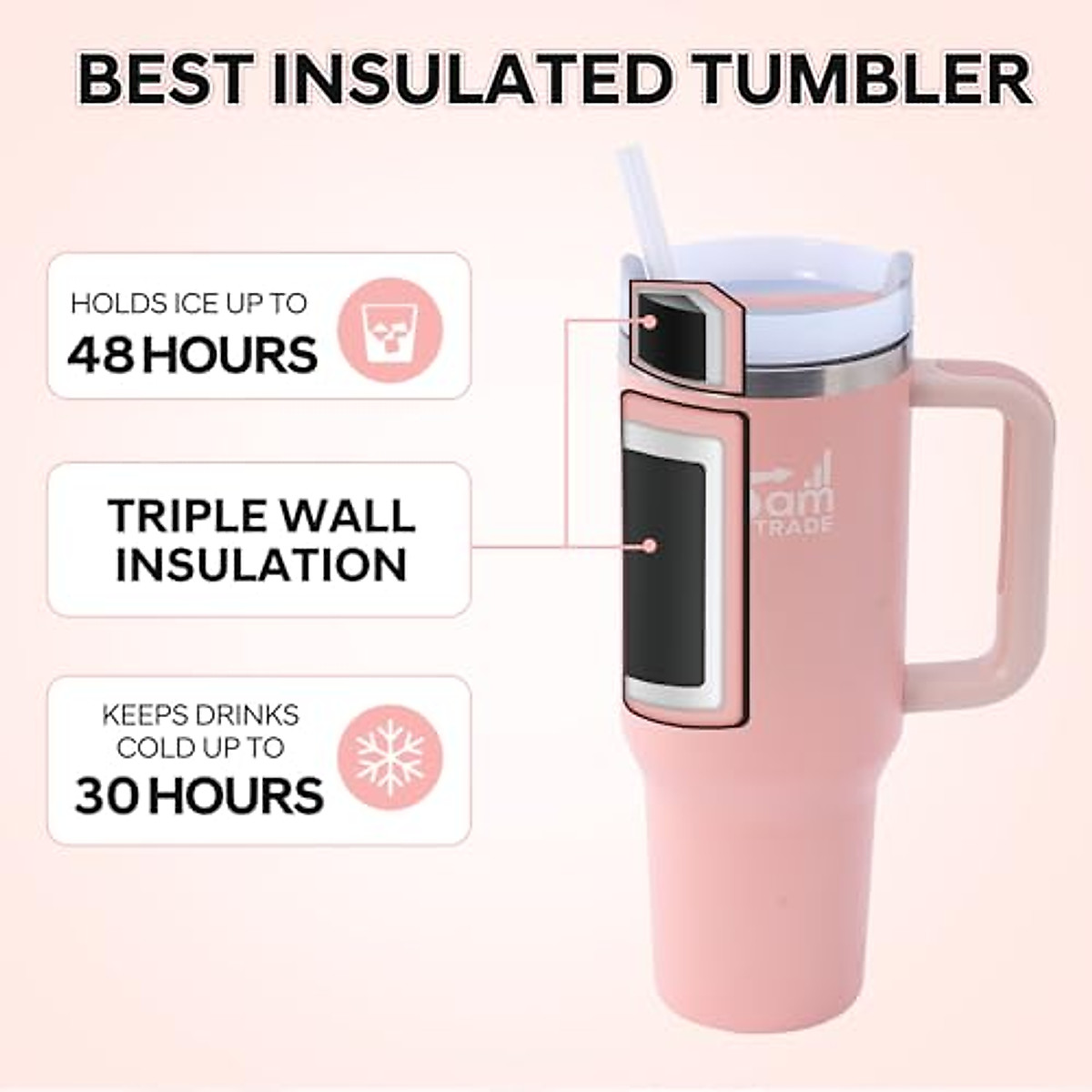 Samtrade Drinking Cup, Stainless Steel Insulated Tumbler with Handle (40oz) - 100% Leak-Proof Friendly Travel Mug, Soft Coral, YX-T40