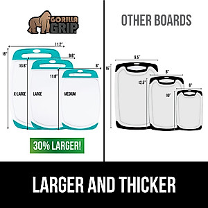 Gorilla Grip Cutting Boards Set of 3 and Manual Can Opener, Cutting Boards Are Slip Resistant, Can Opener Includes Built in Bottle Opener, Both in Turquoise Color, 2 Item Bundle