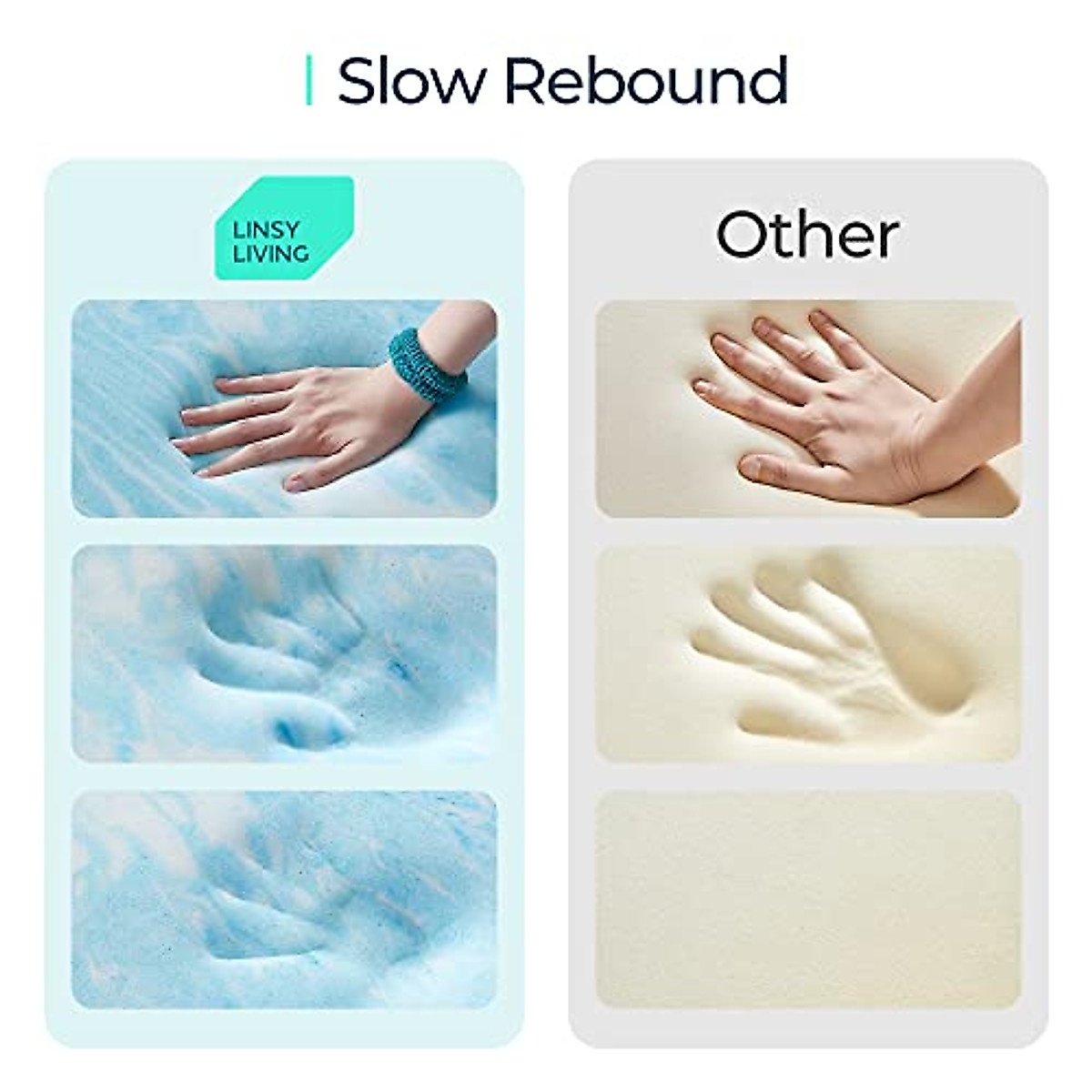 LINSY LIVING 3 Inch Twin Mattress Topper, Gel Infused Swirl Memory Foam, Bed Topper Twin Size, Cooling Mattress Pad, CertiPUR-US Certified, Twin Size