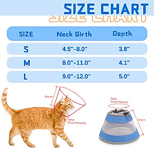 GoGoPaw Cat Cone, Breathable Cat Cone Collar Soft, Adjustable Cat Cone to Stop Licking, Water Resistant Neck Cone for Cats with Air Mesh, Protective Cat Recovery E Collar for Cat Kitten（Blue,S-2