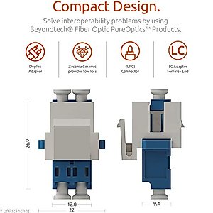 BEYONDTECH Fiber Optic LC to LC Adapter Singlemode OS1 OS2 UPC Keystone Jack (Modular) Color: Blue - 5 Pack - Compatible with Keystone Patch Panels and Wall Plates PureOptics