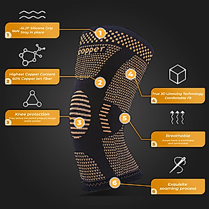 JIUFENTIAN Copper Knee Brace for Arthritis Pain and Support-Copper Knee Sleeve for knee pain Compression sleeve for Sports, Workout, Knee Pain Relief-Single(Medium)