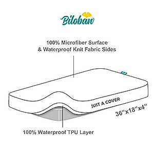 Cradle Bassinet Mattress Pad Cover for 36" × 18" Standard Cradle Mattress, Ultra Soft Microfiber Surface and Extra Waterproof Layer, Washer & Dryer Friendly