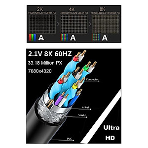 Kework 2 Feet Ultra HD HDMI 8K Cable, 90 Degree Left Angle HDMI 2.1 Version Male to Male High Speed Shield Cable for Xbox TV PS4 PS5 Switch, Support 8K@60HZ 4K@120HZ (Left-Straight)