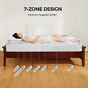 Dreamsmith 3 Inch 7-Zone Full Memory Foam Mattress Topper, Cooling Gel Infused Foam Mattress Topper Full for Back Pain, CertiPUR-US Certified Purple