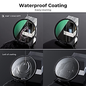 77mm Circular Polarizers Filter, K&F Concept Waterproof Circular Polarizing Filter with 24 Multi-Layer Coatings CPL Filter for 77mm Camera Lens