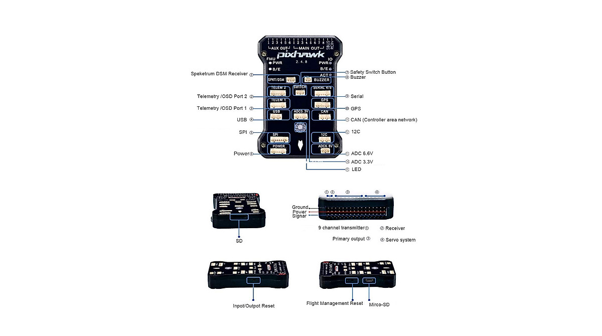 Pixhawk PX4 Flight Controller with GPS NEO-M8N for Multirotors