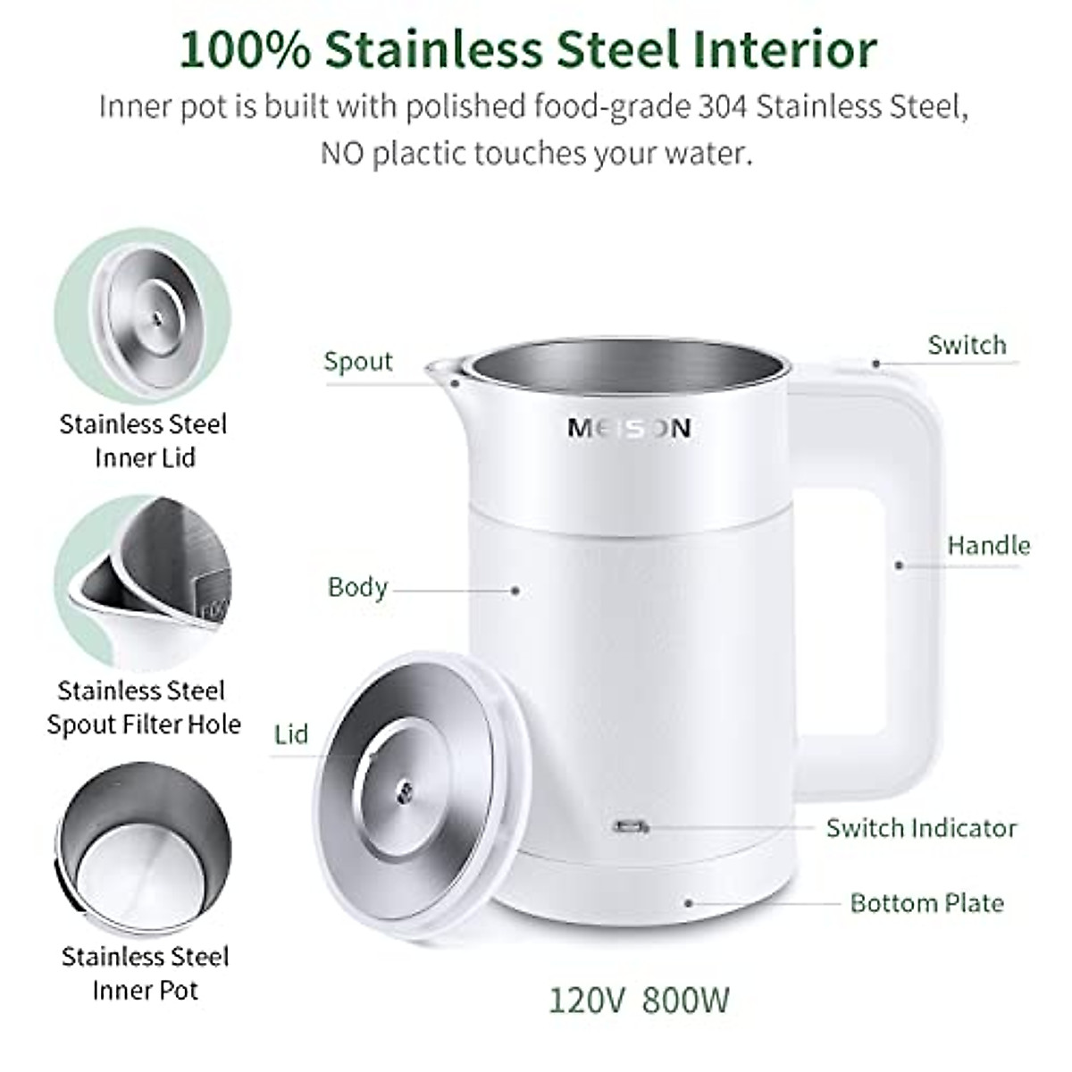 0.6L Small Electric Kettles Stainless Steel, Travel Mini Hot Water Boiler Heater, Double Wall Cool Touch Portable Teapot , Auto Shut-Off &amp; Boil-Dry Protection, 120V/800W, 2 Year Warranty (white)