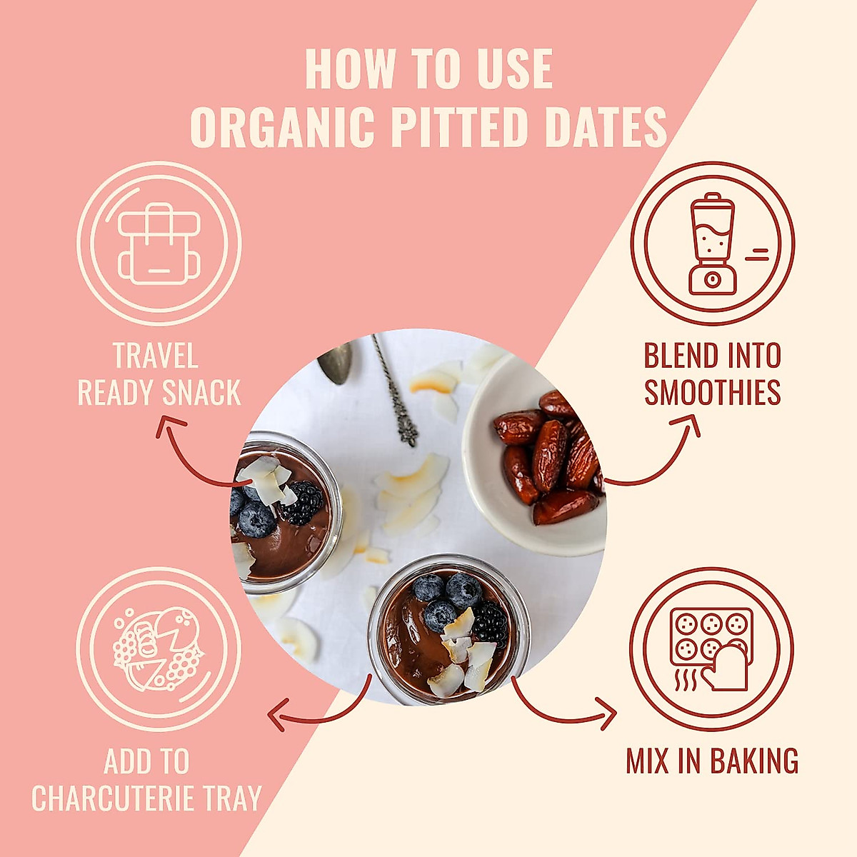ORGANIC Pitted Dates (Deglet Nour) - Sunny Fruit 40oz Bulk Bag (2.5 lbs) | NO Added Sugars, Sulfurs or Preservatives | NON-GMO, VEGAN, HALAL & KOSHER