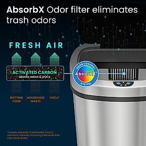 SensorCan Glide 13 Gallon Rolling Sensor Kitchen Trash Can with Lid and Wheels, Odor Filter, Stainless Steel Automatic Kitchen Trashcan Home Office Bedroom Living Room Garage Wastebasket Garbage Bin