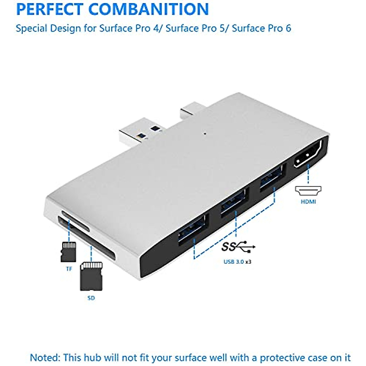 Surface Pro 4/5/6 Hub Docking Station with 4K HDMI Adapter, USB 3.0 Ports Hub Adapter, SD/Micro SD Card Reader for Microsoft Surface Pro 4/ Pro 5/ Pro 6