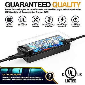 HP 45W 19.5V 2.31A Laptop Charger for HP Notebook 15 Charger 15-ba009dx 15-ba079dx 15-ba113cl 15-bs015dx 15-bs113dx 15-bs115dx 15-bw011dx AC Adapter Power Supply Cord