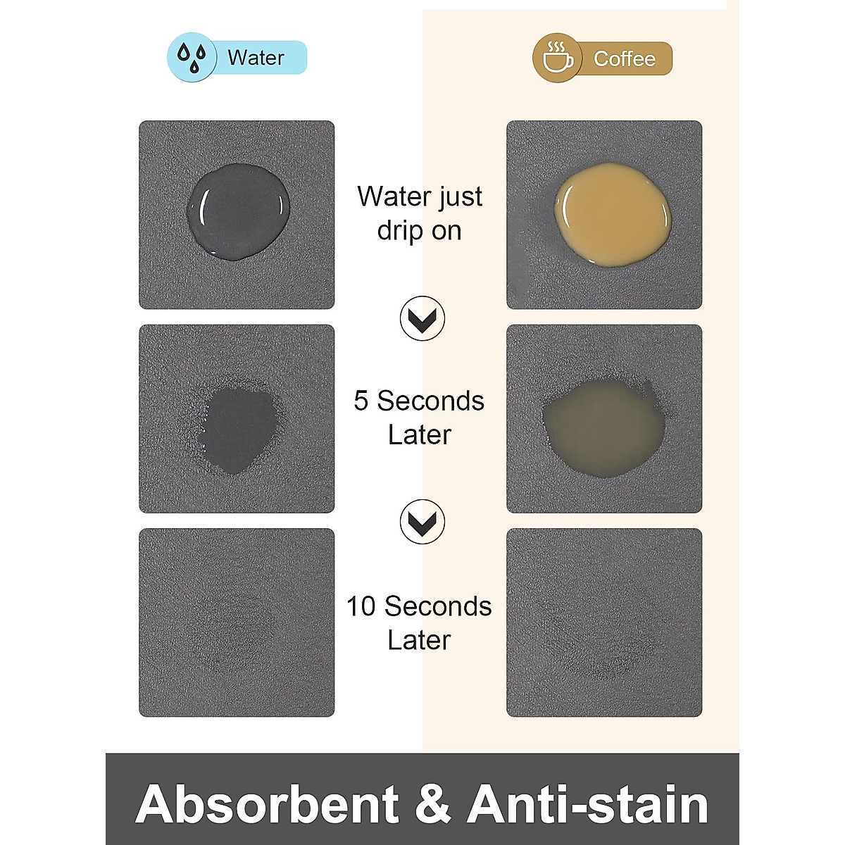 AiBOB Coffee Mat, Hide Stain Absorbent Coffee Bar Mats Fit Under Coffee Maker Espresso Machine, Rubber Backed Dish Drying Mat for Kitchen Countertops