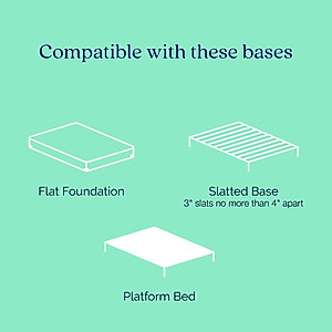 Signature Sleep Memoir 8 Inch Gel Memory Foam Mattress, Twin Size