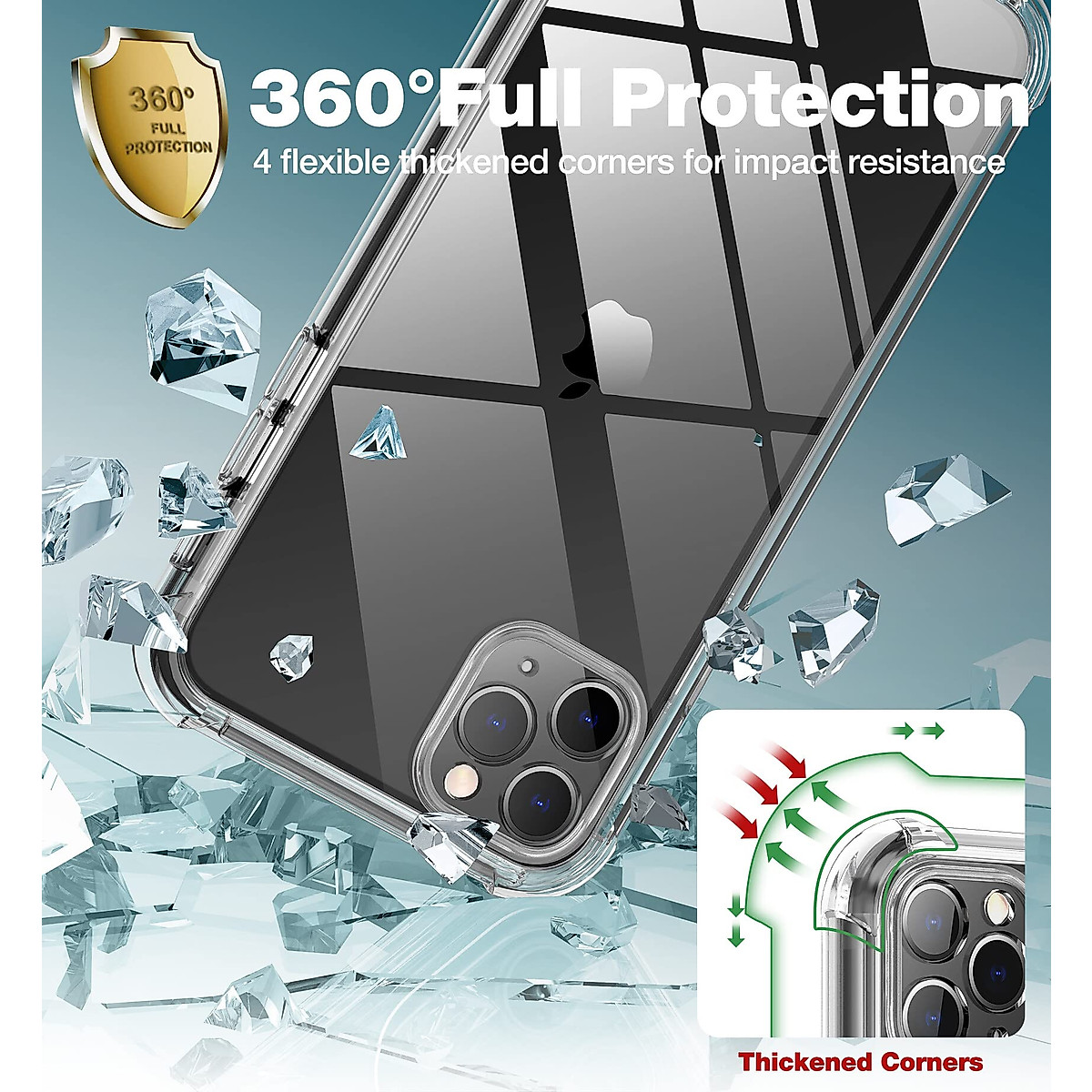 SURITCH Clear Case for iPhone 11 Pro Max (Only) 6.5-inch, [Privacy Screen Protector] Full Body Protection Rugged Shockproof Bumper Phone Cover for iPhone 11 Pro Max -(Clear)