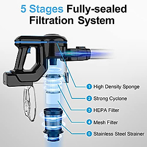 INSE Cordless Vacuum Cleaner, 6-in-1 Rechargeable Stick Vacuum with 2200 m-A-h Battery, Powerful Lightweight Vacuum Cleaner, Up to 45 Mins Runtime, for Home Hard Floor Carpet Pet Hair-N5S Blue