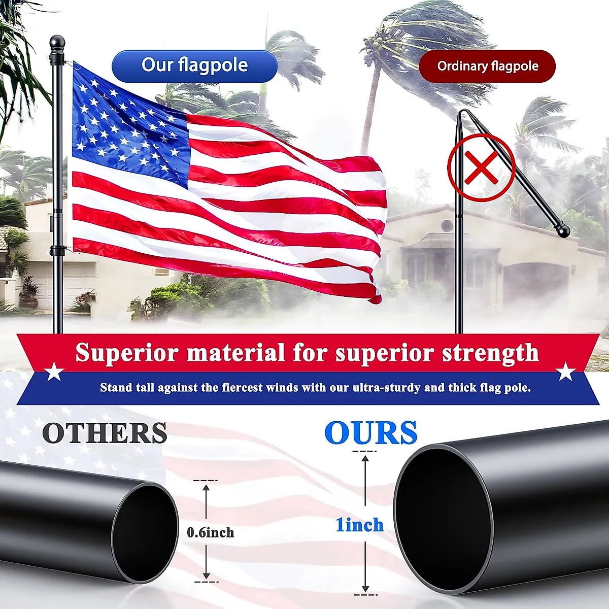 ESTTOP 5 FT Flag Pole, Tangle Free Spinning Stainless Steel Weather Resistant Rustproof Flagpole for 3x5 USA Flag Sports Fan Outdoor Flags 1" Dia Flag Poles for Outside House, Wall-Mounted (Black)